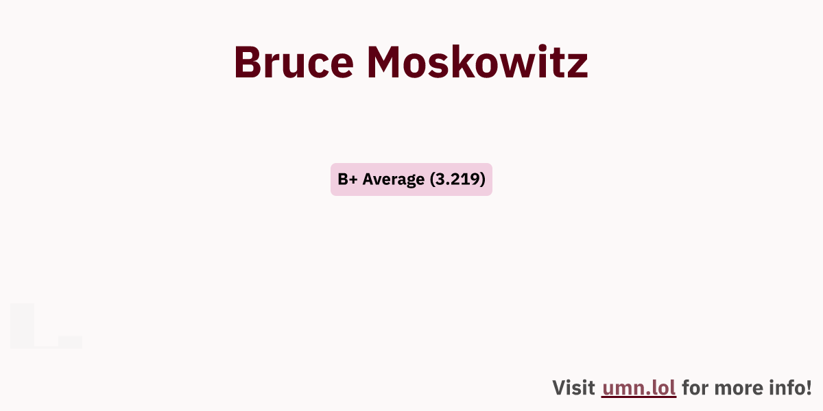 Bruce Moskowitz | GopherGrades
