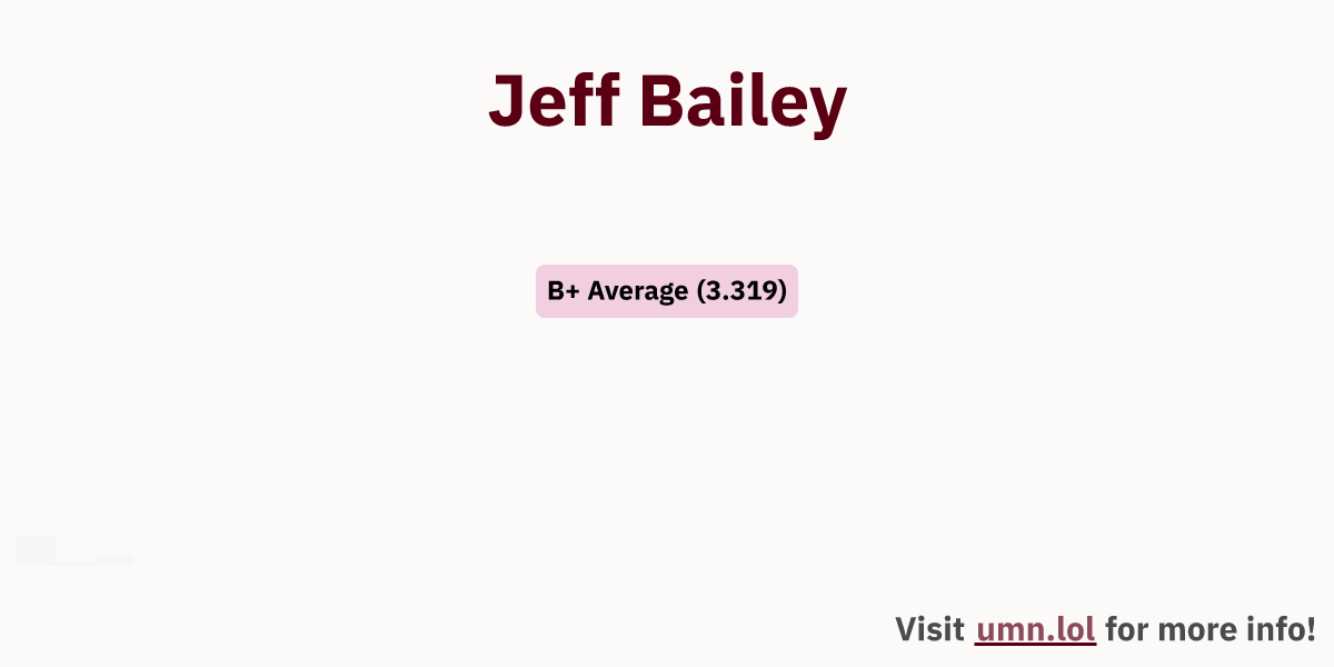 Jeff Bailey | GopherGrades