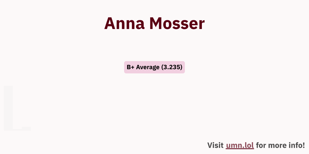Anna Mosser | GopherGrades